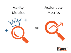 Top 12 SEO Metrics That Matter For Organic Growth
