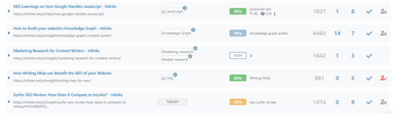 Internal Linking For SEO: Best Practices, Strategies, And Tools