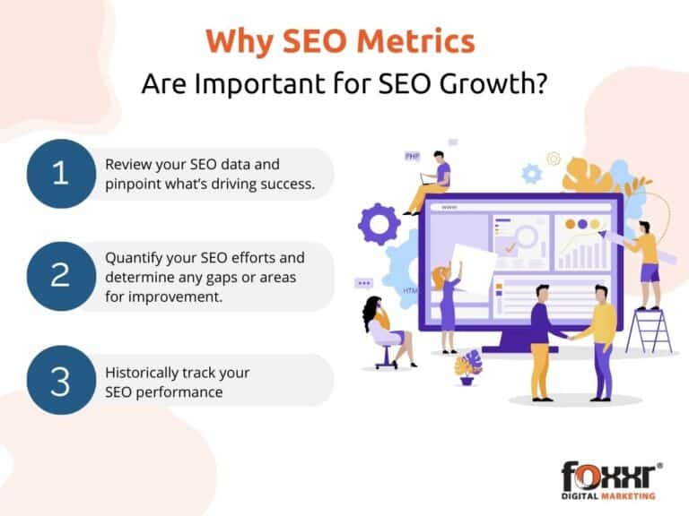 Top 12 SEO Metrics That Matter For Organic Growth