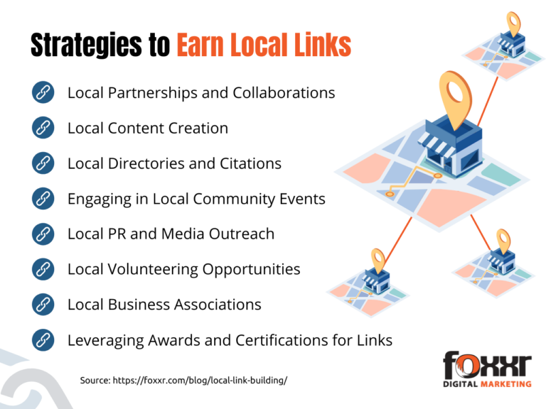 What Are Local Links And How To Earn Them For Your Website